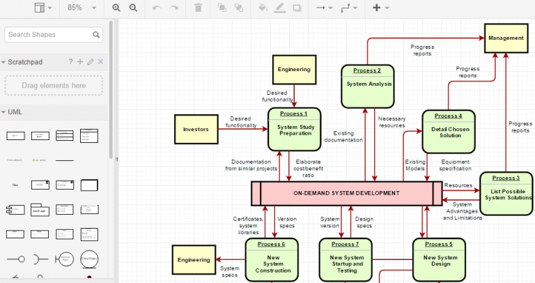Top 10 Tools for Designing Complex Scenario-Based Training Courses