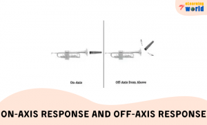 What is a Dynamic Microphone and How Does It Work?