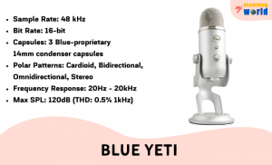 15 Best Microphones for YouTube Content Creators of All Levels