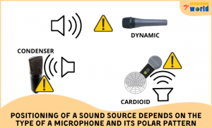 Why Does My Mic Sound Muffled? Common Causes & Solutions