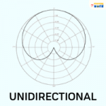 What Is An Omnidirectional Microphone? The Ultimate Guide for Newbies
