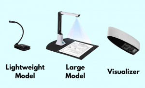 What Is a Document Camera: 8 Things to Consider Before Buying