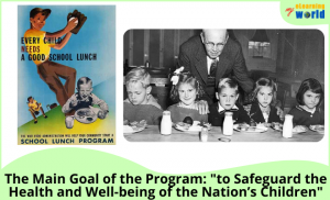 How Has Education Changed Over Time in the Last 100 Years?