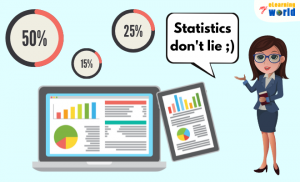Can Moodle Detect Cheating? Find 9 Useful Tips to Prevent It!