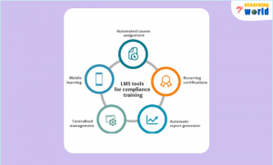 How to Fix an Error Initializing Communications with LMS