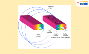 How to Make Your Voice Deeper on the Mic (Or Anywhere!) — 5 Tips